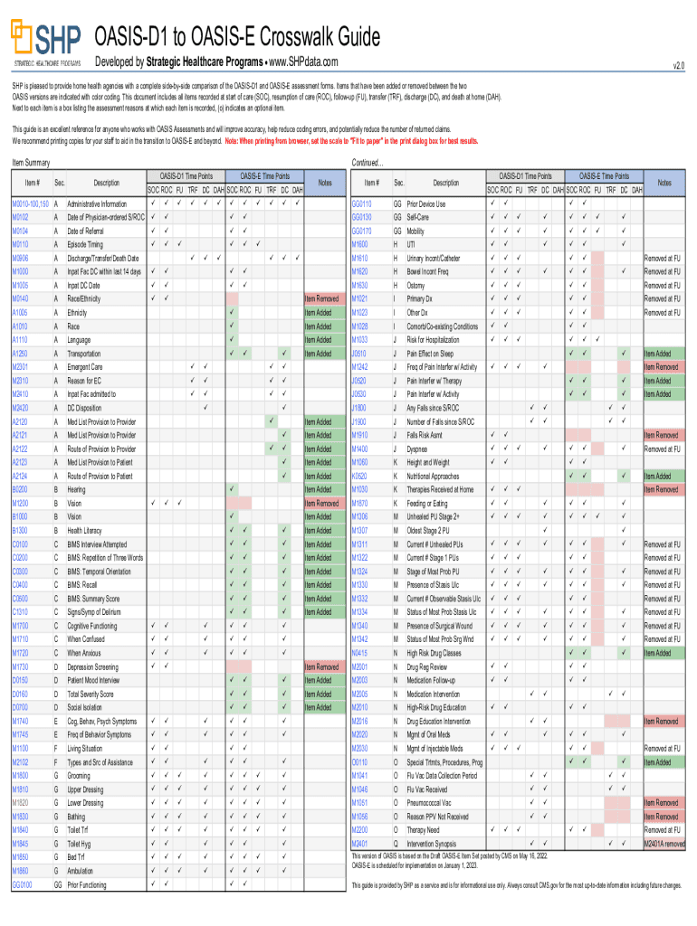 Fillable Online OASIS-D1 to OASIS-E: A glimpse of the new data elements ...