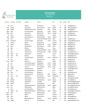 Fillable Online First Name Last Name Company State Country ... - IMEX ...
