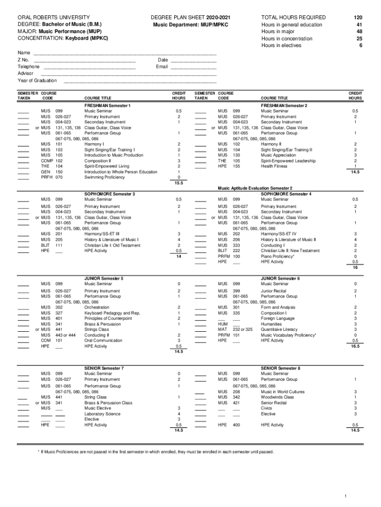 Fillable Online degree plan sheet 2020-2021 Fax Email Print - pdfFiller