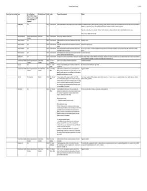 Fillable Online Charter Review Form (All Responses) PDF Fax Email Print ...