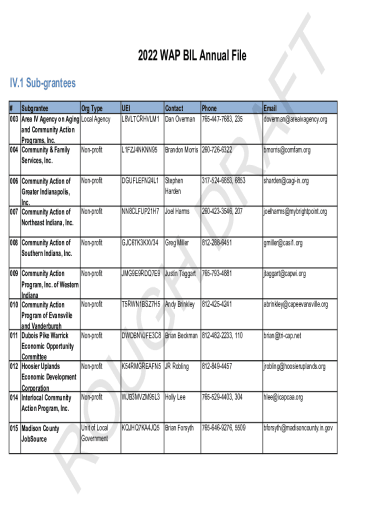 Fillable Online Subgrantee Selection Primer: A Guide for Eligible Entities Fax Email Print ...