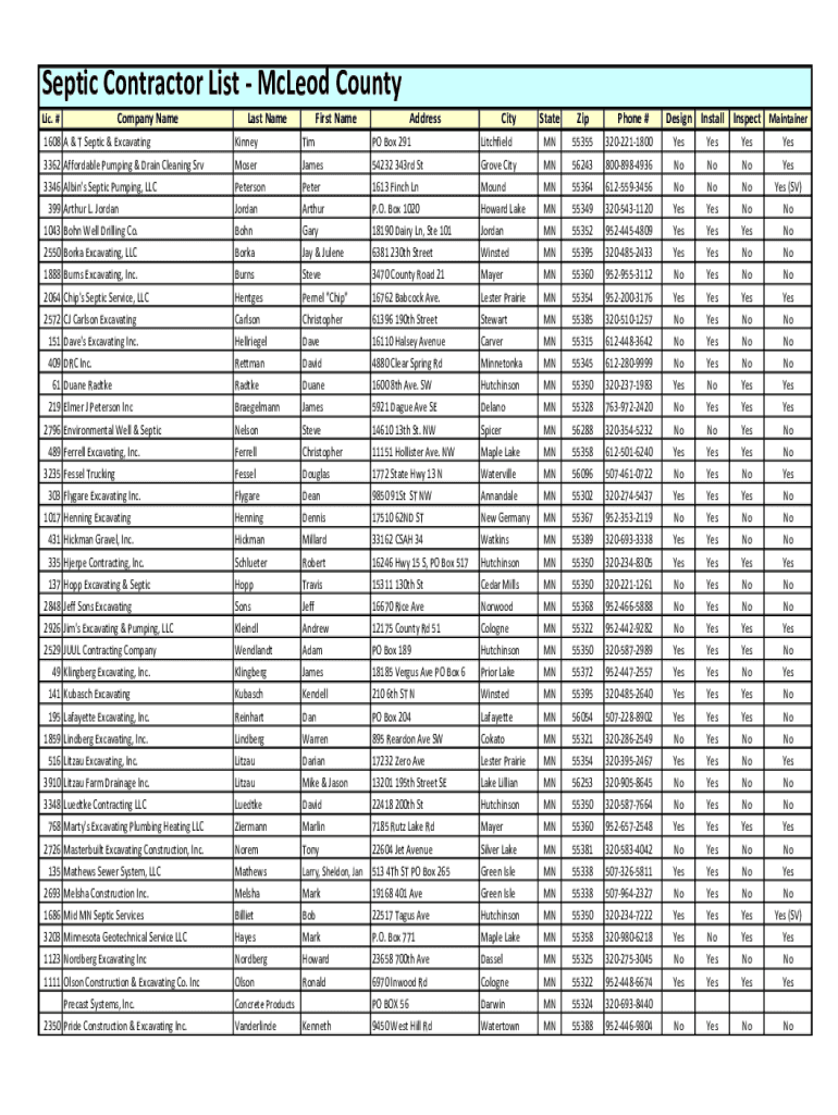 Fillable Online Septic system and system maintenance in Mcleod County, ... Fax Email Print ...