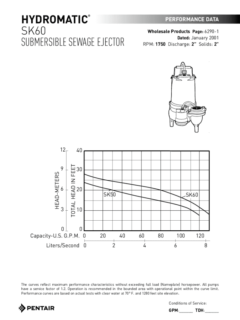 Fillable Online Hydromatic SK60 Submersible Sewage Ejector Technical ...