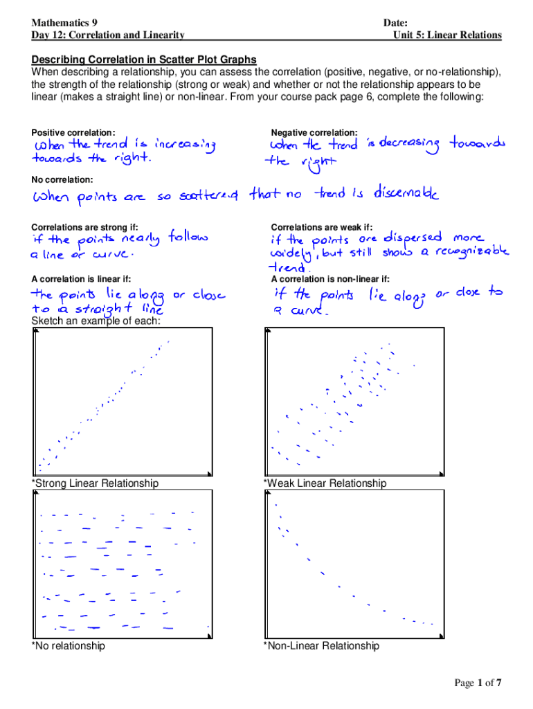 Fillable Online Linear Relations Page 1 of 7 Describing Correlation in ...