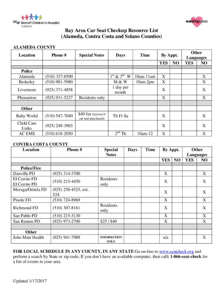 Fillable Online Child Car Seat Inspection Fax Email Print - pdfFiller