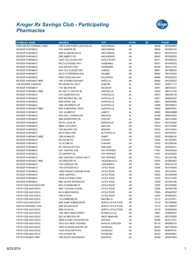 Fillable Online Participating Pharmacies - Kroger Rx Savings Club Fax ... Fillable Online Participating Pharmacies - Kroger Rx Savings Club Fax ...