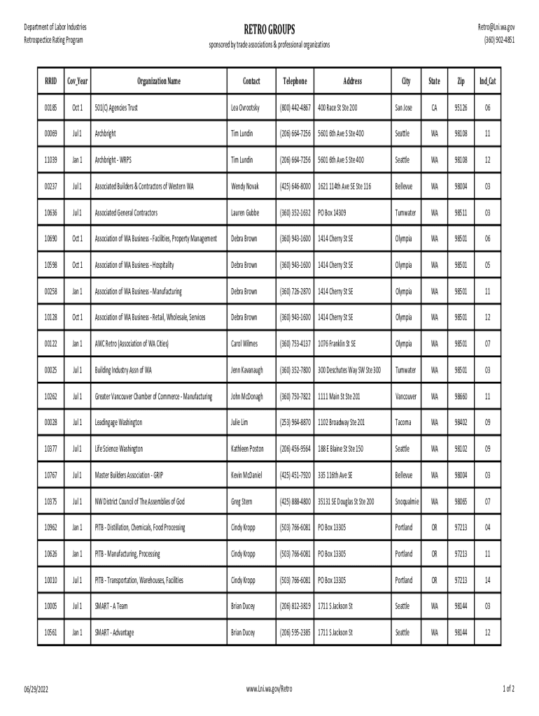 Fillable Online lni wa About Retrospective Rating (Retro) - L&I - WA ...