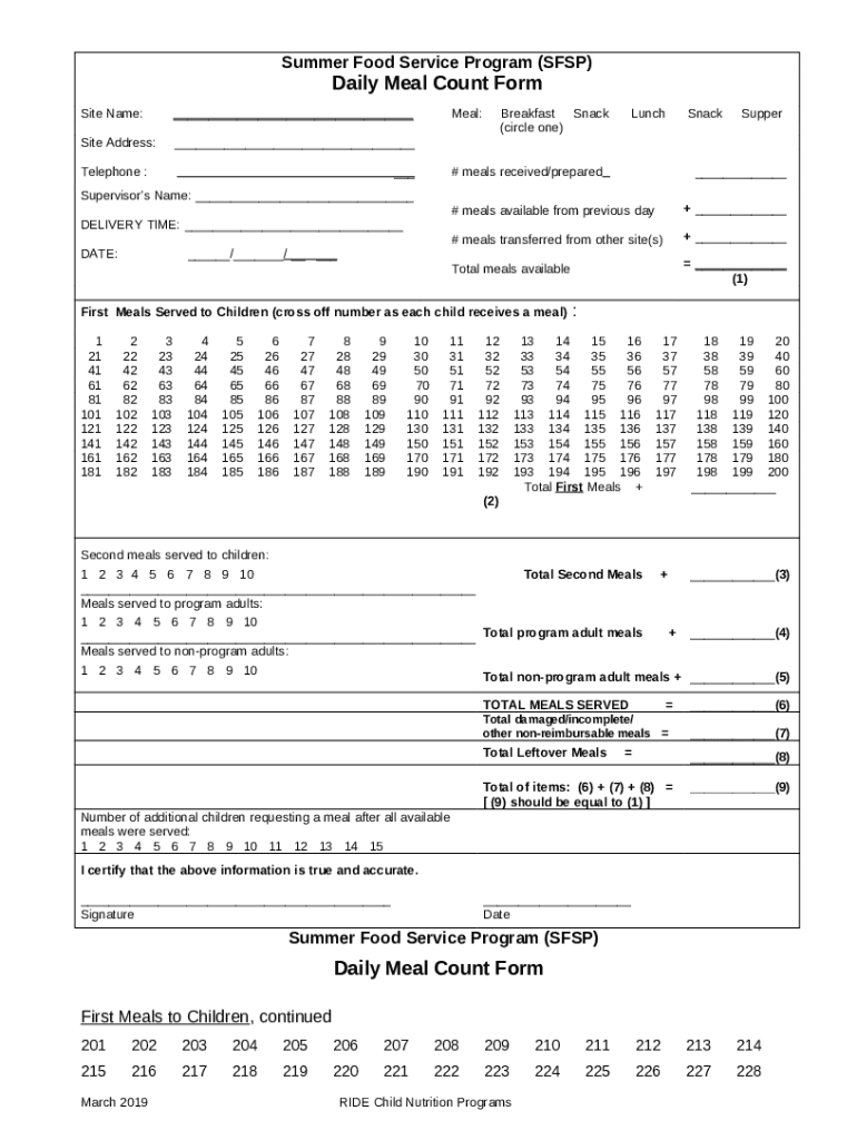 SFSP Meal Patterns Guidance and Sample Menus - ride ri Doc Template ...