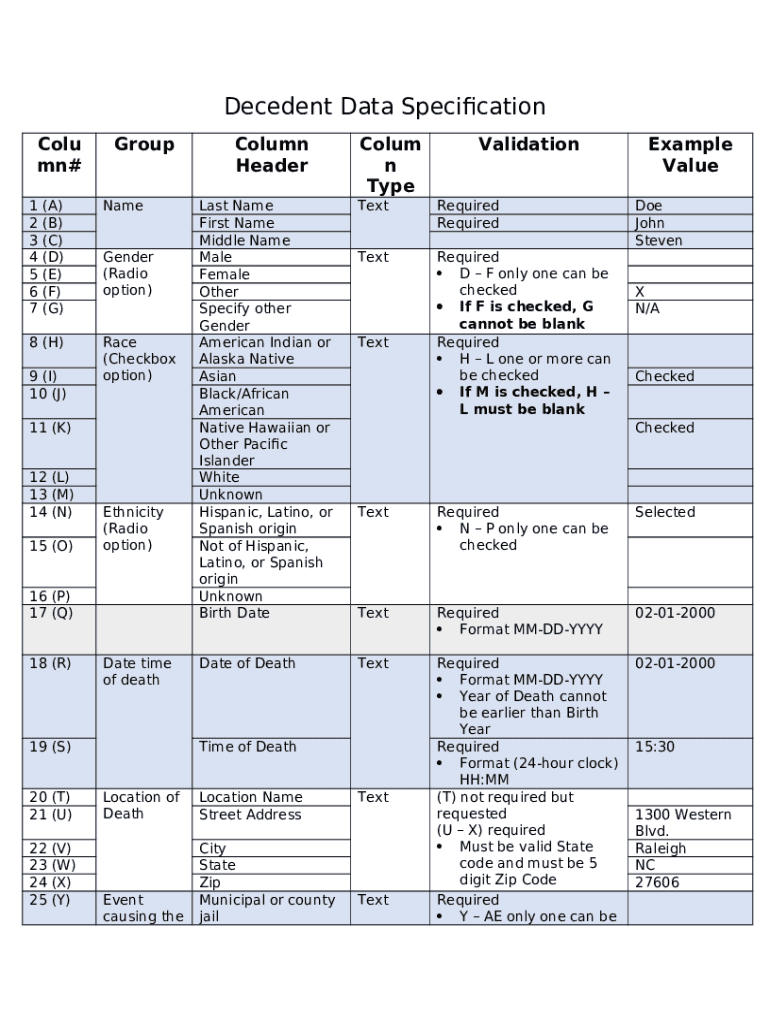 Death in Custody Reporting Act (Decedent Data Specification) Doc ...