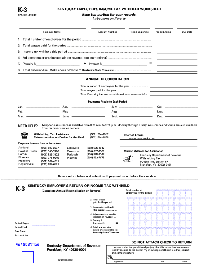 Fillable Online kentucky employer's income tax withheld worksheet Fax ...