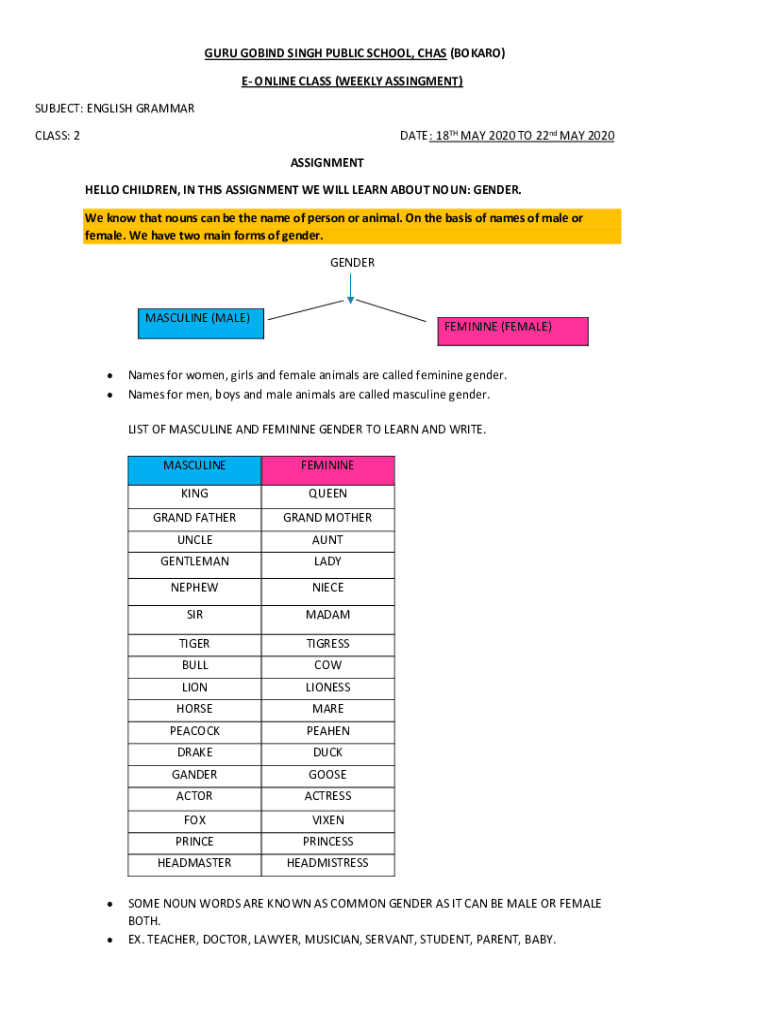 Fillable Online GURU GOBIND SINGH PUBLIC SCHOOL, CHAS (BOKARO) E ... Fax Email Print - pdfFiller