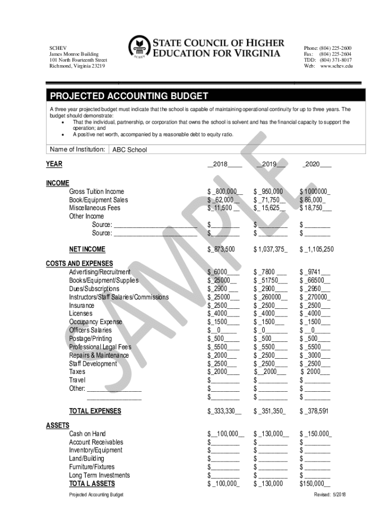 Fillable Online Sample projected accounting budget. Sample projected ...