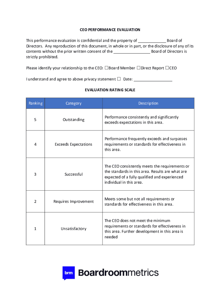 Fillable Online Sample Chief Executive Officer Performance Appraisal ...