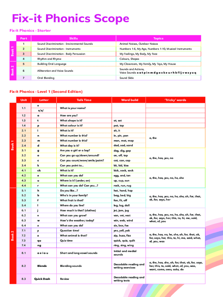 Fillable Online Fix-it Phonics - Starter Level: Activity Book No.2 ...