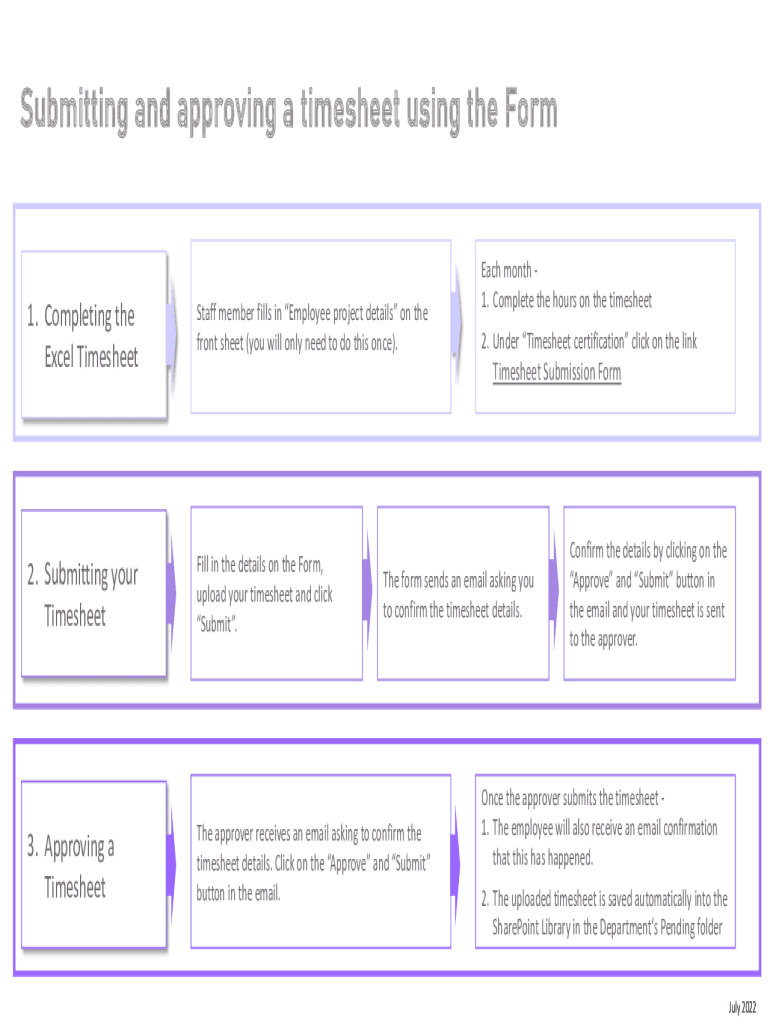 Fillable Online How To Create a Timesheet in Excel (Guide with ...