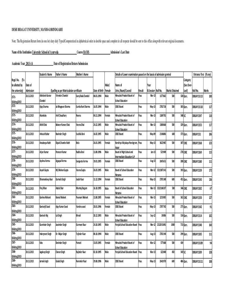 Fillable Online The Registration Return form (in one lot) duty duly ...