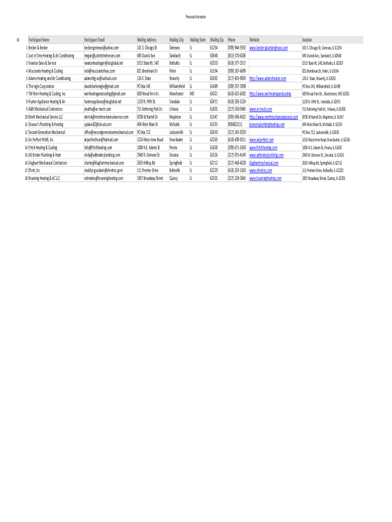 Fillable Online Becker Family Crest, Coat of Arms and Name History Fax ...