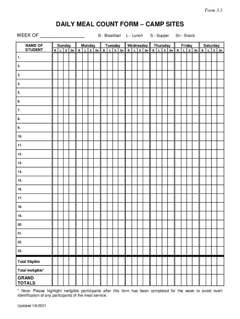 Fillable Online B - Breakfast Fax Email Print - pdfFiller