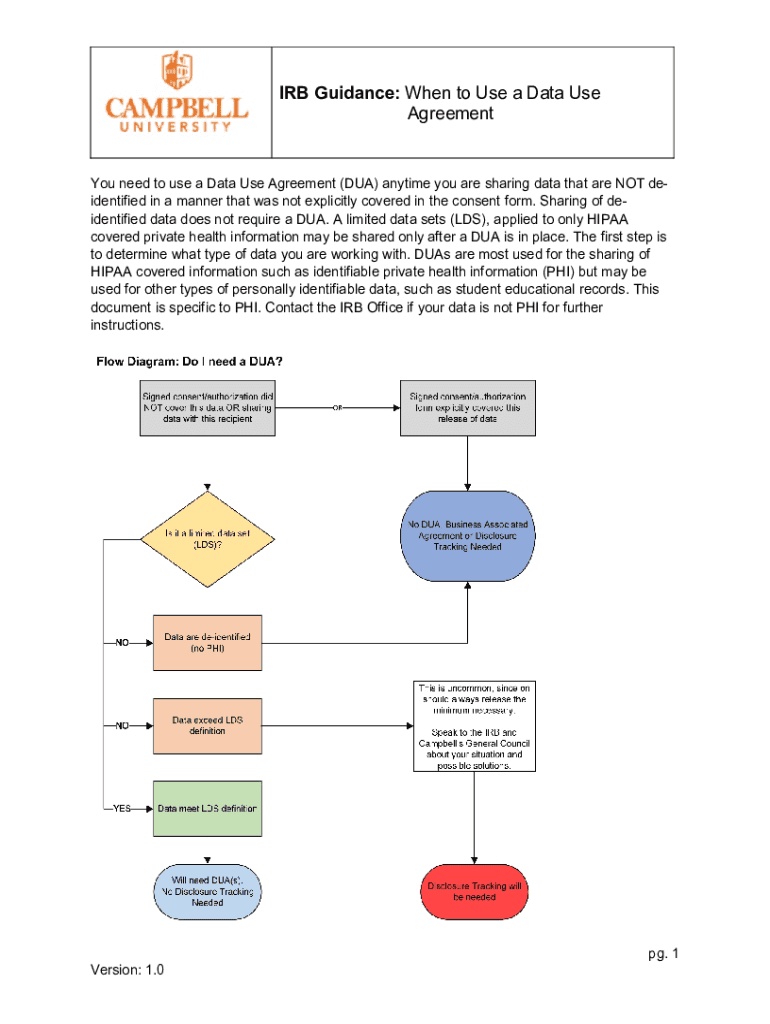 Fillable Online IRB Guidance: When to Use a Data Use Agreement Fax Email Print - pdfFiller