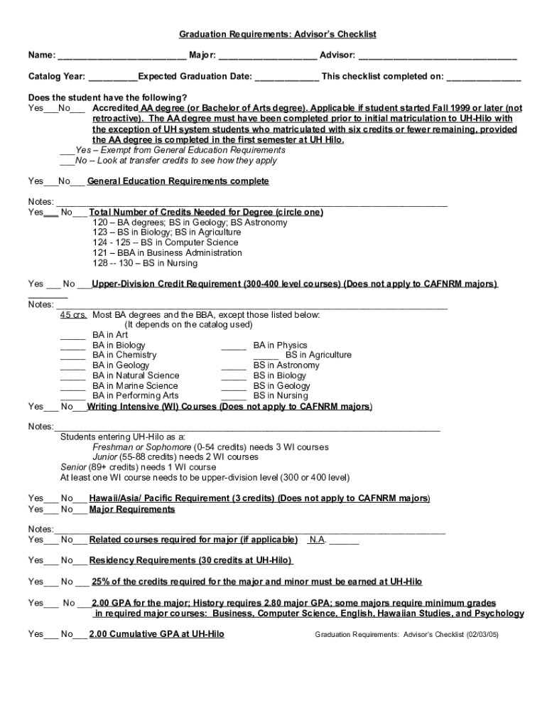 Fillable Online hilo hawaii Graduation Advising Checksheet Fax Email ...