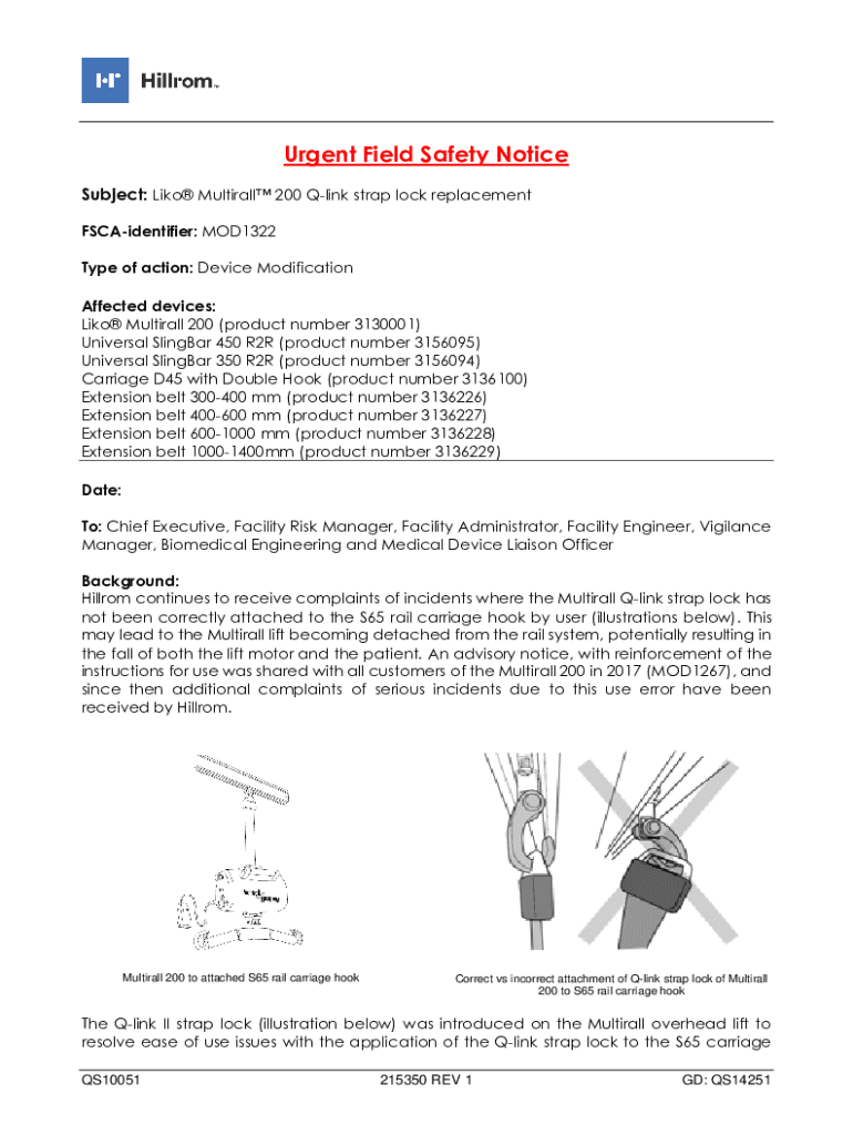 Fillable Online Liko MultiRall 200 Q-link Strap Urgent Field Safety ...
