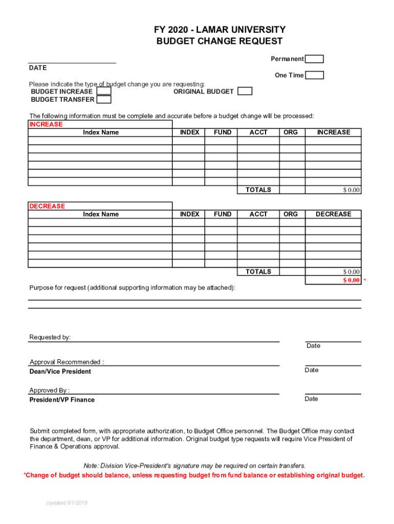 Fillable Online Budget Revision Request - Grants - Wabash Center Fax ...