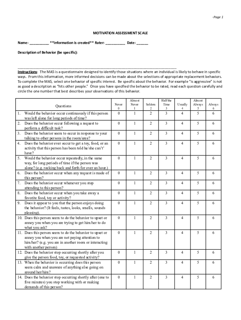 Fillable Online stemedresearch siu Motivation Assessment Scale II Test ...