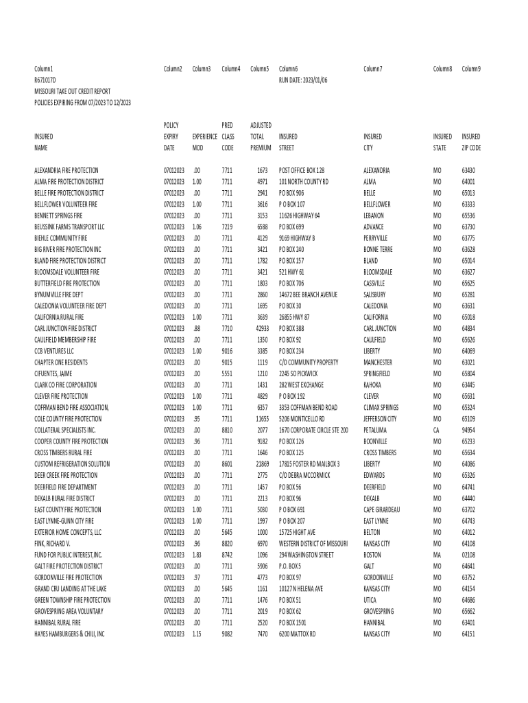 Fillable Online insurance mo Free weekly credit reports during COVID ...