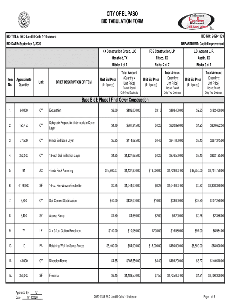 Fillable Online bid tabulation form Fax Email Print - pdfFiller