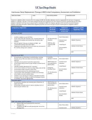 Fillable Online Nursing competence in CRRT: creation and validation of ...