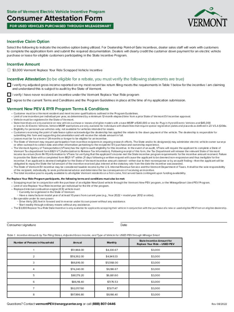Fillable Online Statewide Vehicle Incentive Programs Fax Email Print ...