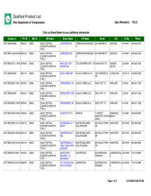 Fillable Online Qualified Product List Fax Email Print - pdfFiller