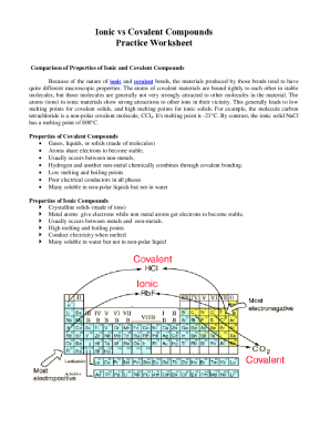 Fillable Online Ionic and Covalent Practice Worksheet.docx Fax Email ...