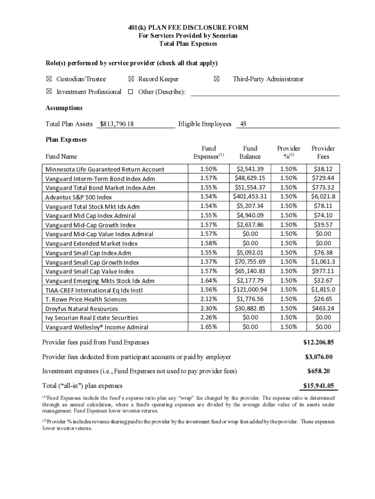 Fillable Online Retirement plans for employers Fax Email Print - pdfFiller