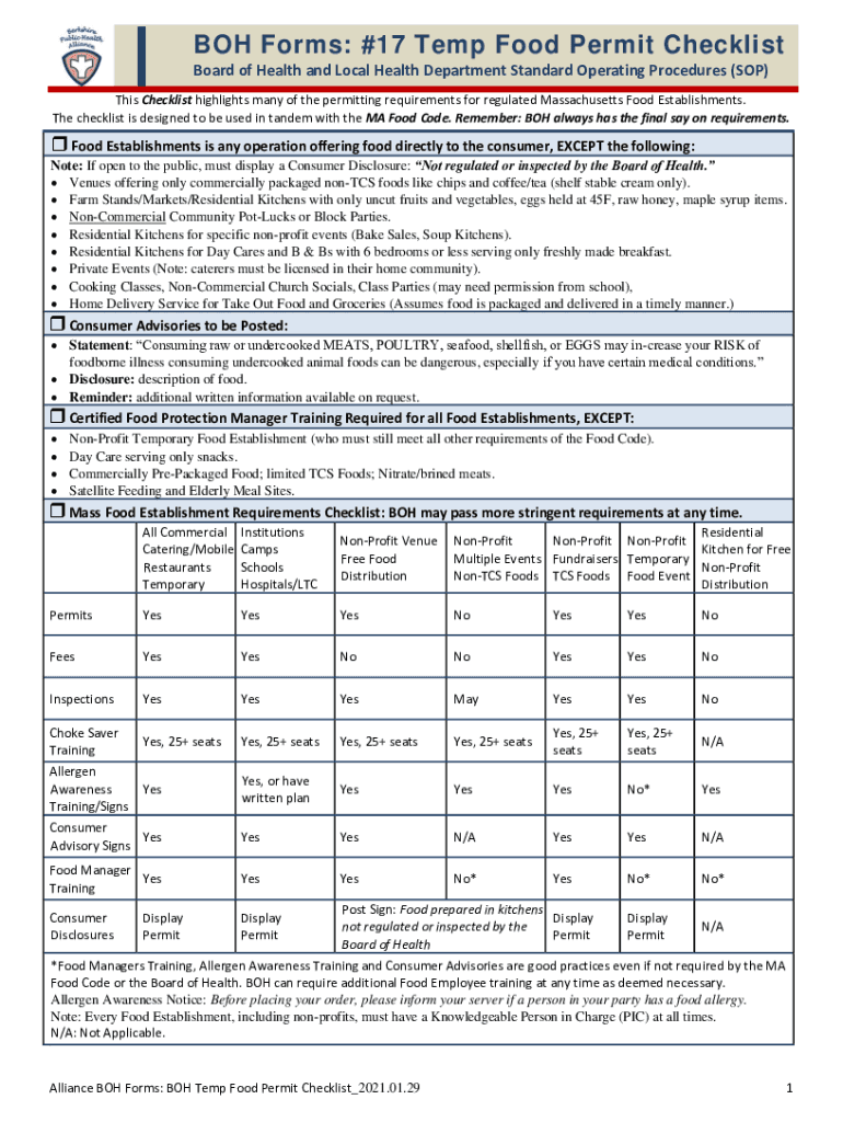 Fillable Online BOH Forms: #23 Septic/Well Tracking Sheet Fax Email ...