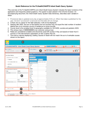 Fillable Online Infant Death Count Query System - FL Health CHARTS Fax ...