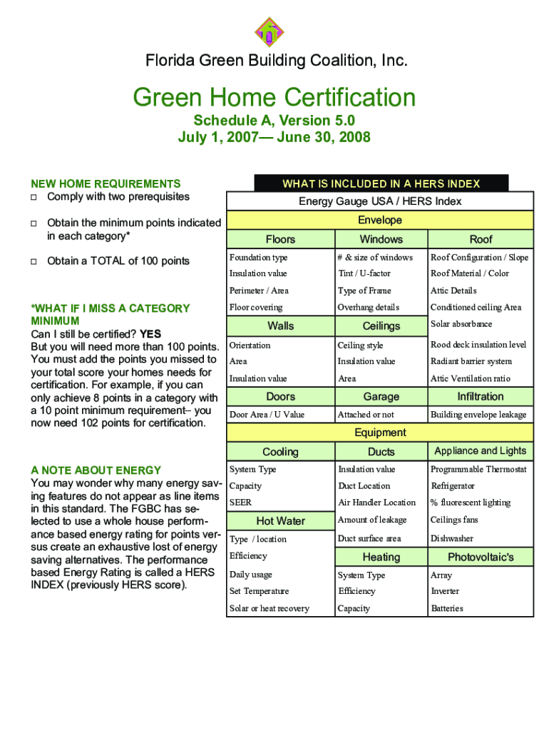 Fillable Online Going Beyond Codes: A Guide for Creating Effective Green ... Fax Email Print ...