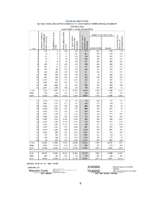 Fillable Online APPENDICES A AND B OF THE REPORT TO THE ... Fax Email Print - pdfFiller