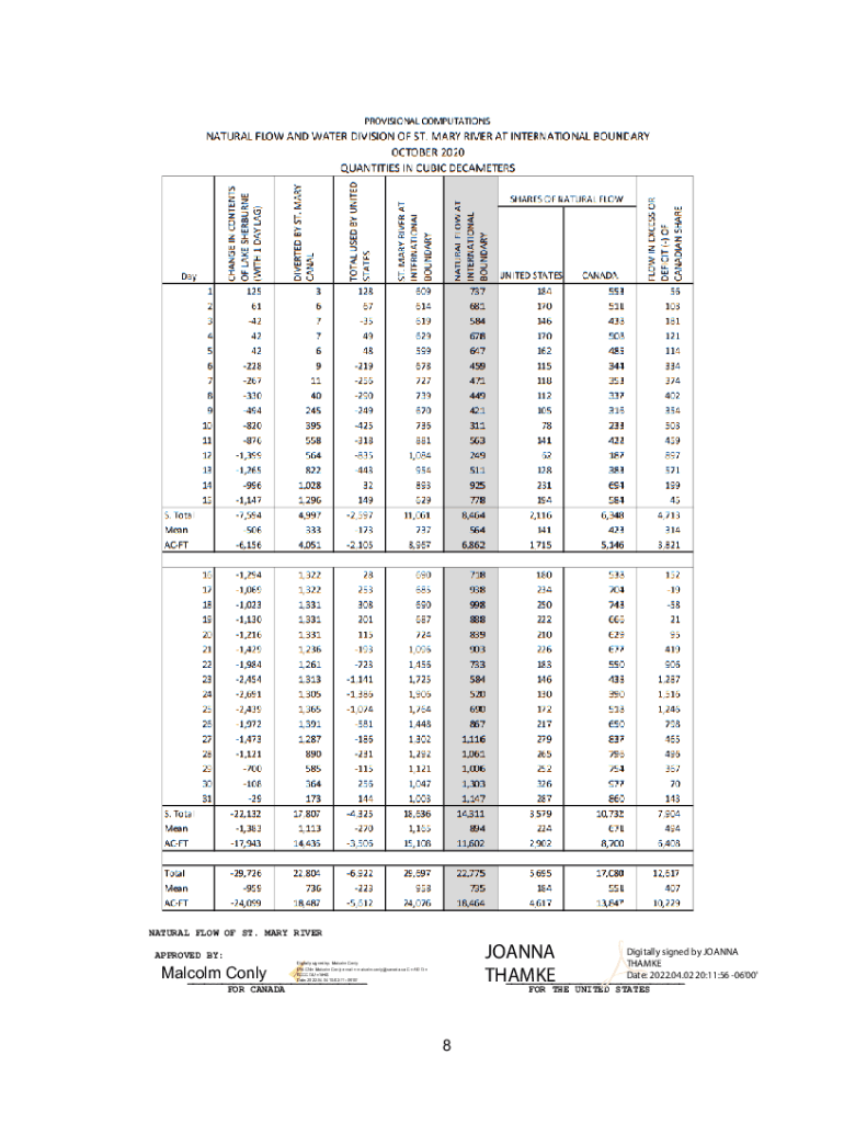 Fillable Online APPENDICES A AND B OF THE REPORT TO THE ... Fax Email Print - pdfFiller