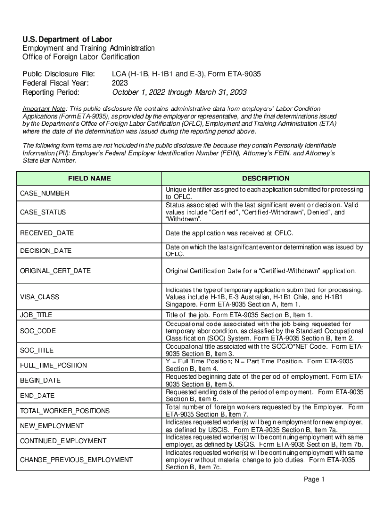 Fillable Online H-1B, H-1B1 and E-3 Specialty (Professional) Workers ...