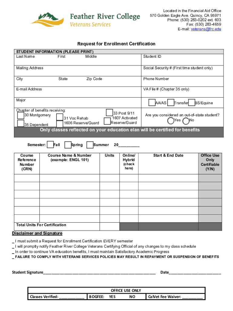 Fillable Online Borrower Acknowledgement Statement Fax Email Print - pdfFiller