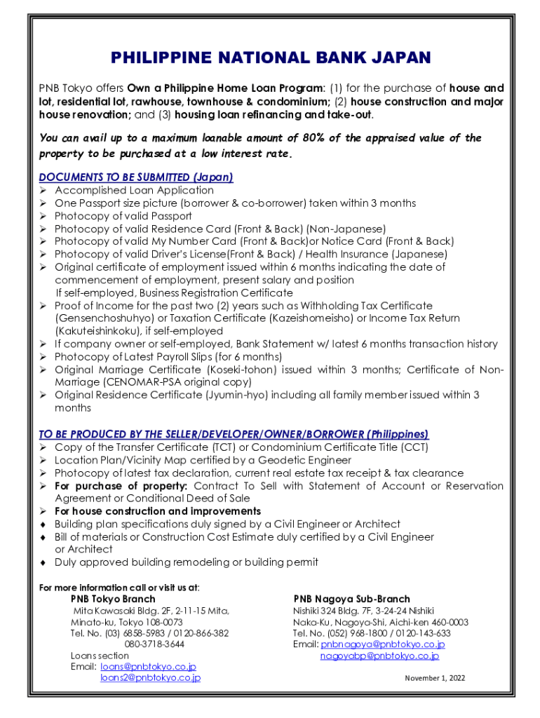 Fillable Online Own a Philippine Home Loan Program Fax Email Print - pdfFiller