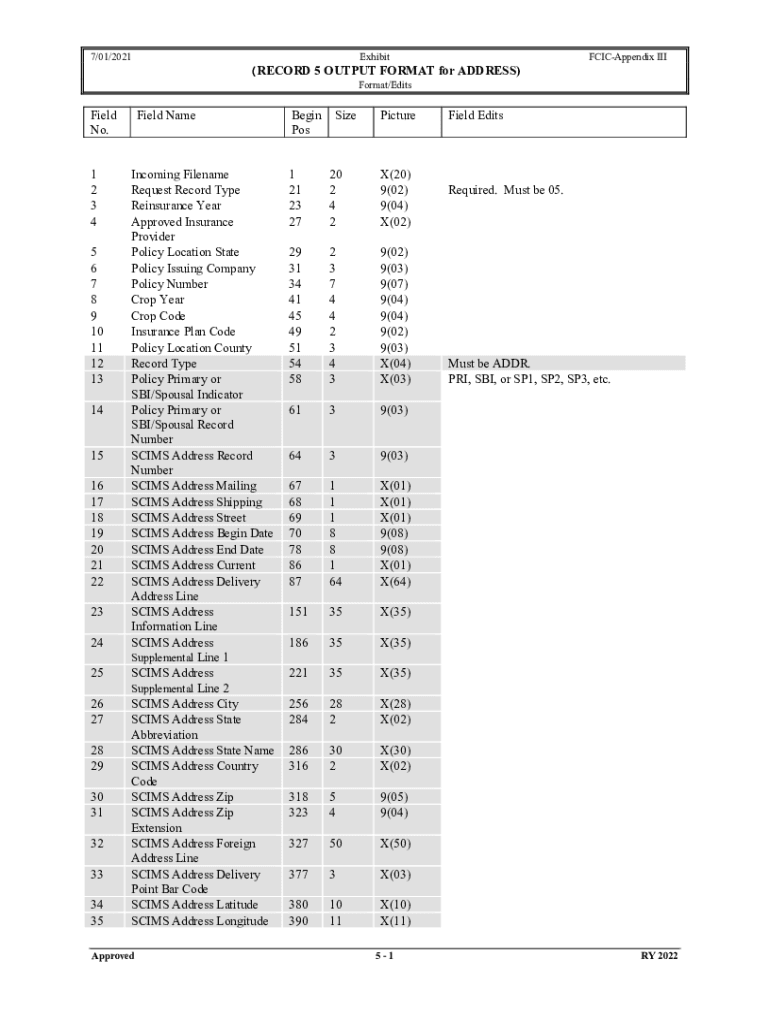 Fillable Online Inspection Report I-2000-01: Appendices I-V - DOJ OIG ...