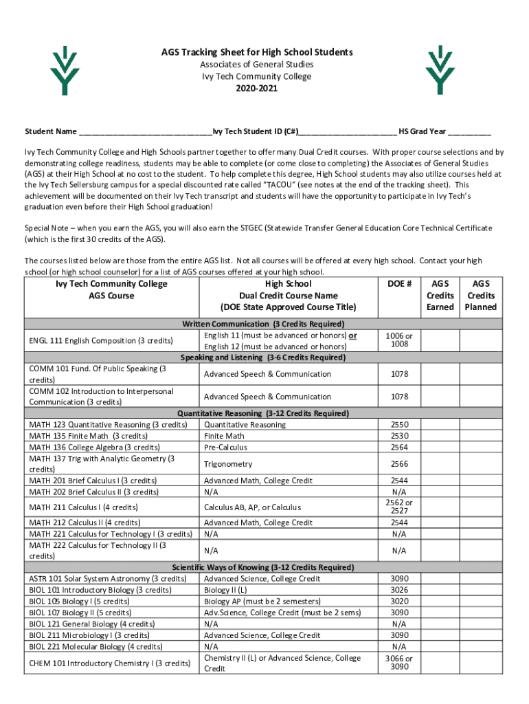 Fillable Online AGS Tracking Sheet for High School Students Fax Email ...