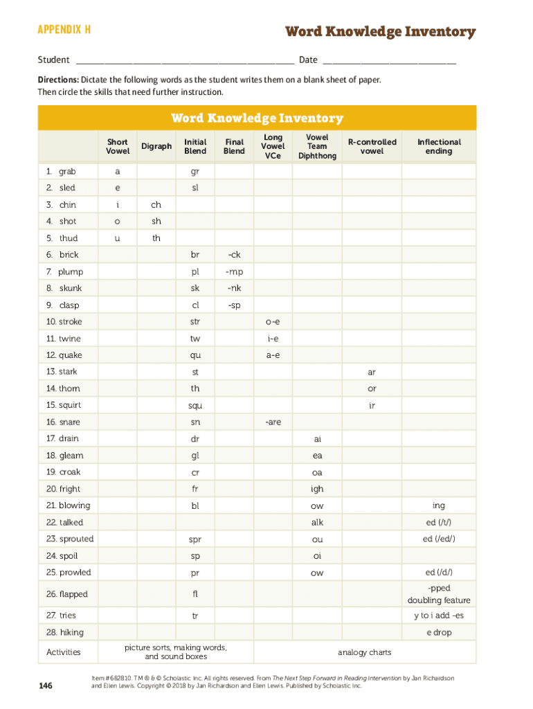 Fillable Online Signs for Sounds Level 1 Sample Fax Email Print - pdfFiller