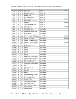 Fillable Online Cants 5 Form - Fill Out and Sign Printable PDF Template ...