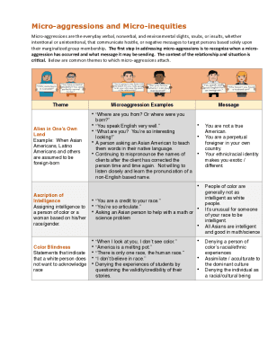 Fillable Online The Unconscious Bias Training Worksheet Fax Email Print ...