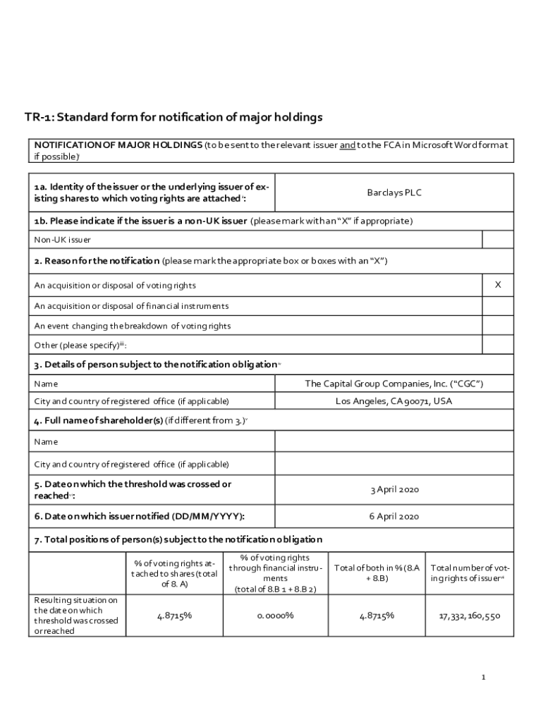 Fillable Online NOTIFICATION OF MAJOR HOLDINGS (to be sent to the ...
