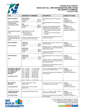 Fillable Online Employee Benefits - Medical Benefits - Risk Management ...