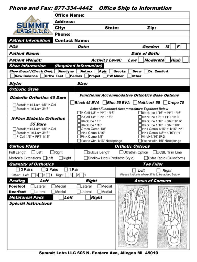 Fillable Online How to make an RTI or IP application Fax Email Print ...